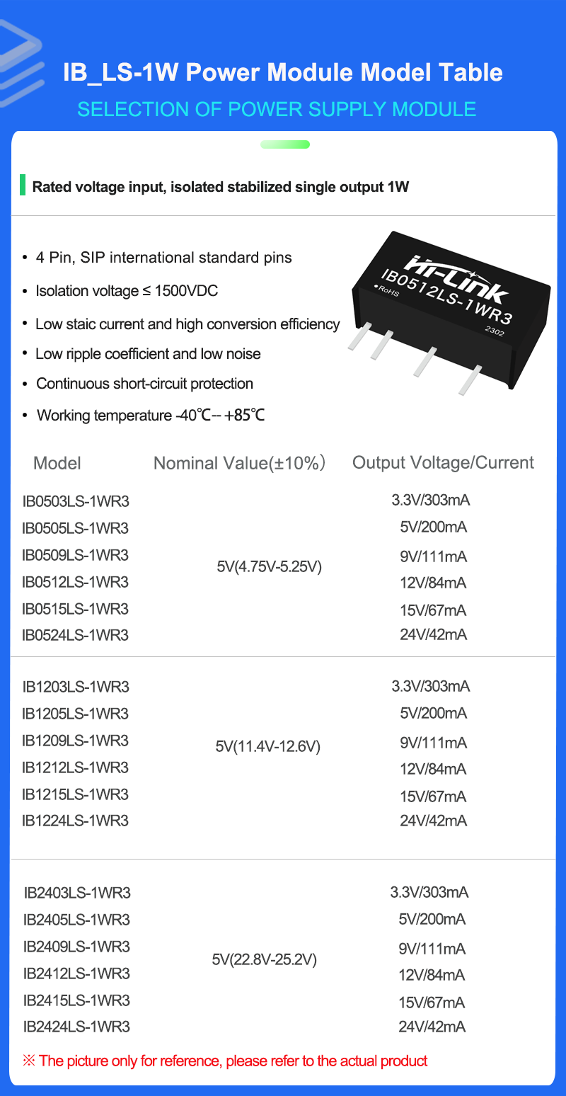 Stabilized single output 5V to 5V 1W 200mA DC to DC power module ...