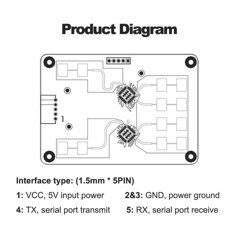 HLK-LD2461 2T4R 24G Millimeter Wave High-precision Multiple Targets ...